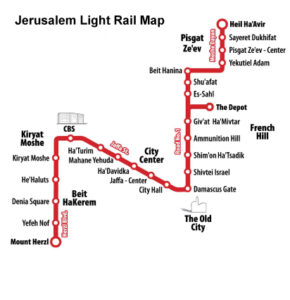 Jerusalem Light Rail: Your Complete Guide to the City's Modern Transit ...