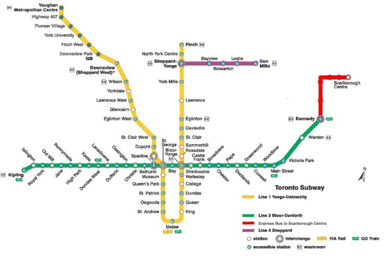 Toronto Subway Guide: Complete TTC Transit System Overview - Transit Guide